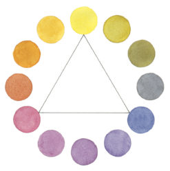 Get Inspired to Start Your Next Painting with These 6 Color Palettes