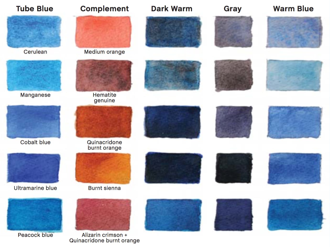 Build Atmosphere in Landscapes with Color Temperature | Artists Network