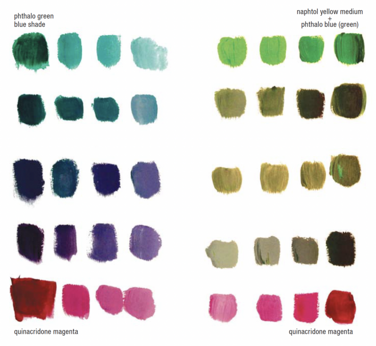 Color Mixing 101: Simplify Color Theory | Artists Network